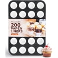 24-Cup Mini Muffin Pan with 200 Paper Liners, Non-Stick Carbon Steel ...