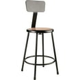 24" Heavy Duty Steel Stool with Backrest - Black - Walmart.com