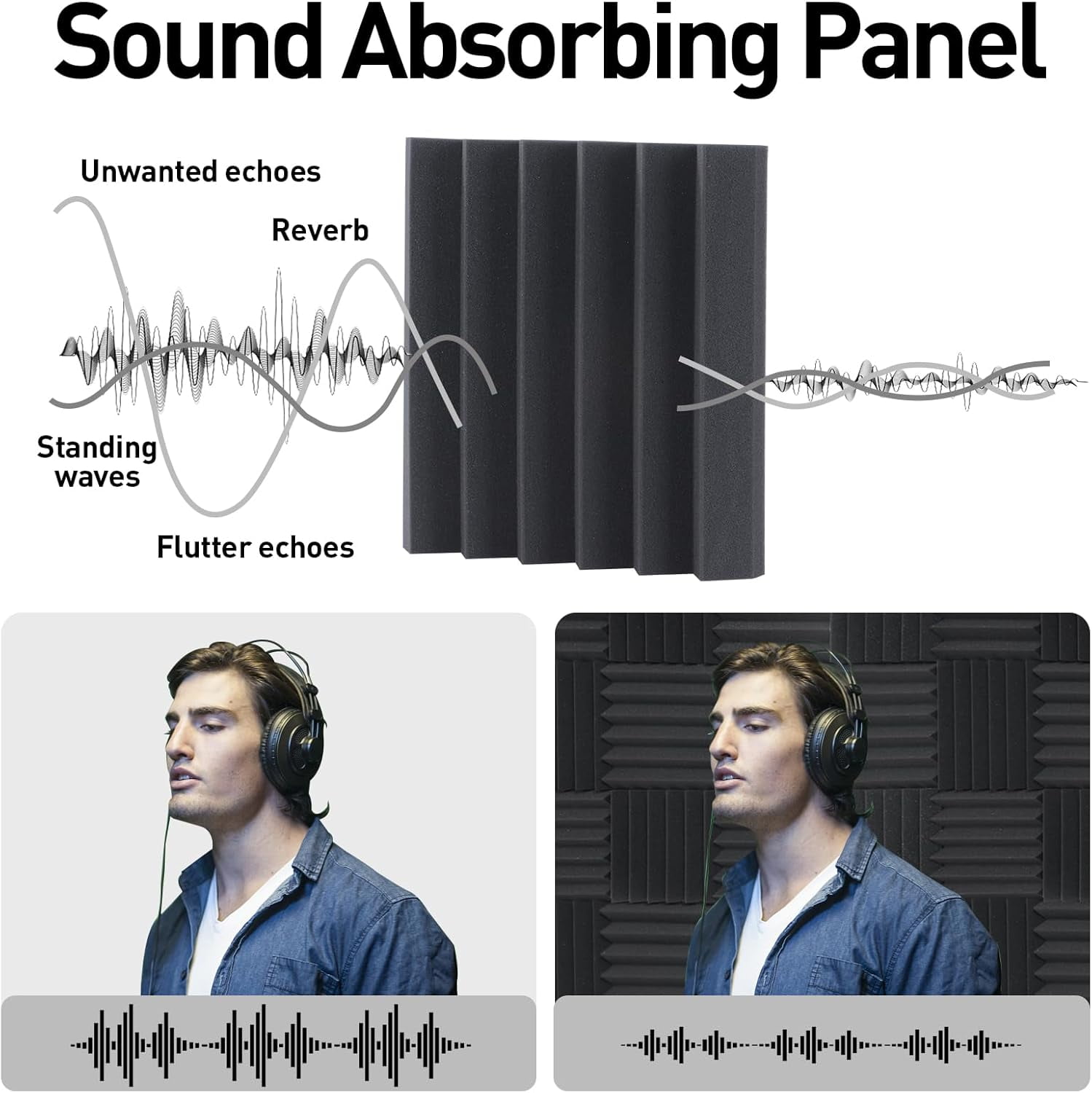 24 Pack -Adhesive Acoustic Foam Panels, 12x12x2 High Density Wedge ...