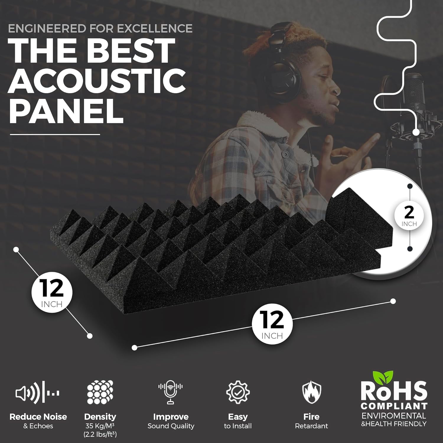 24 Pack -Adhesive Acoustic Foam Panels, 12x12x2in, Black Design for ...