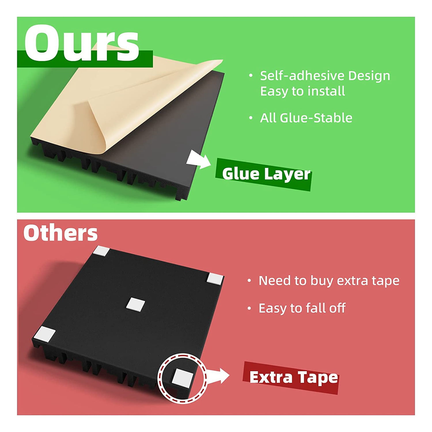 24 Pack Self-Adhesive Sound Proof Foam Panels,12 X 12 X 2 Inches ...