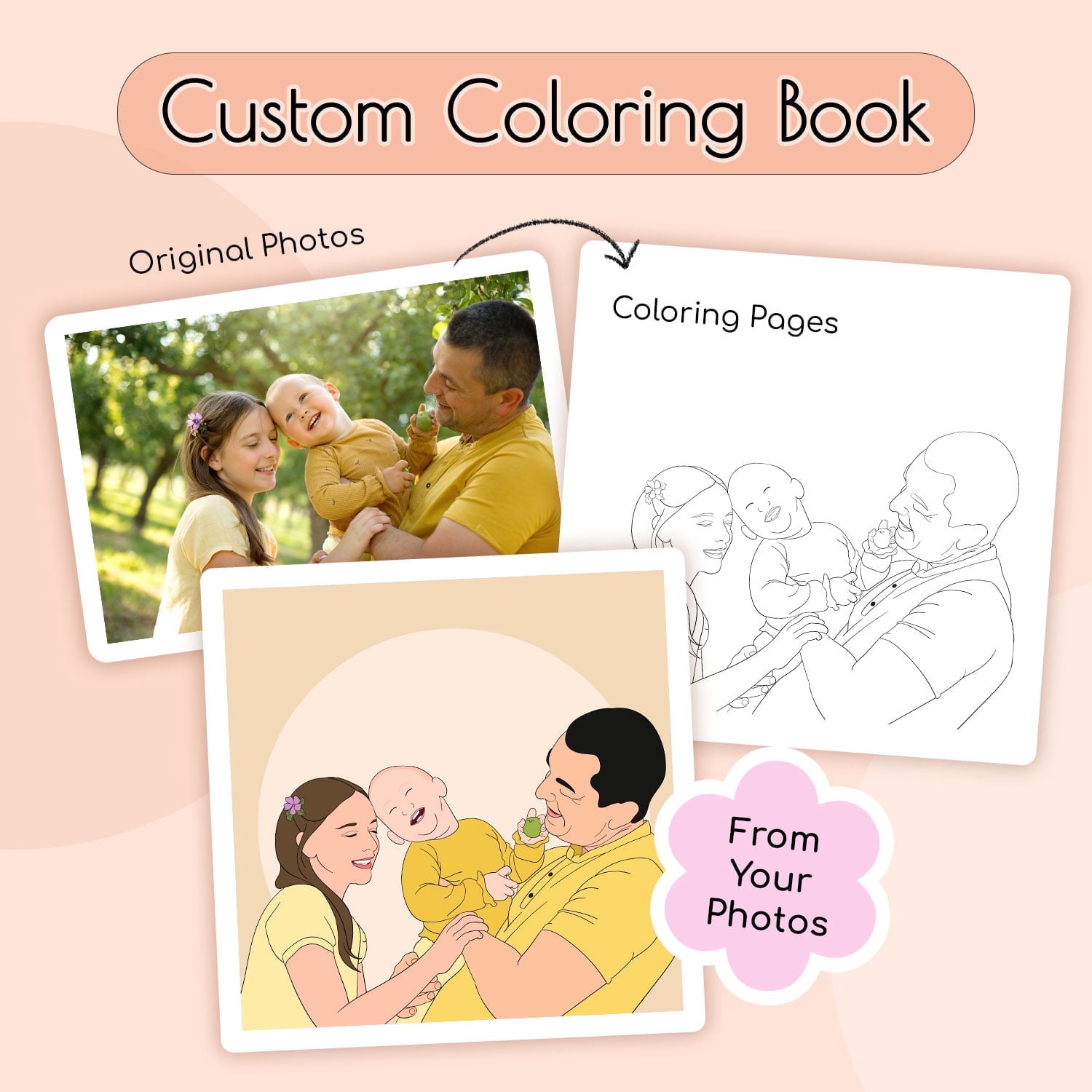 24 Pages Custom Family Coloring Book from Your Photos, 8.5"x8.5 ...