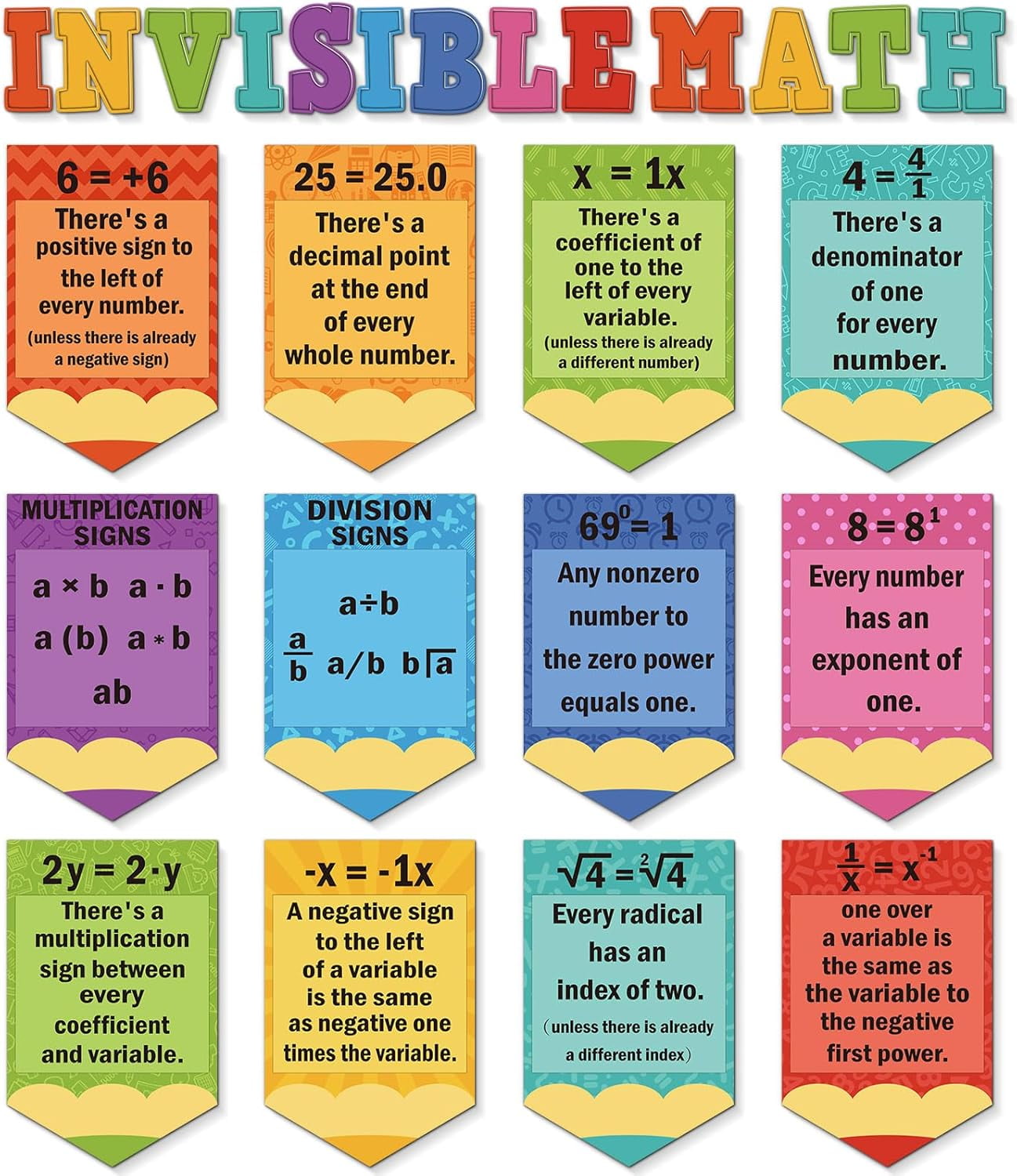 24 Pcs Math Poster Educational Math Keywords Classroom Decorations ...