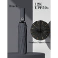 24 Ribs Fully Automatic Umbrella Summer Cooling, Beach, Travel, Spring ...