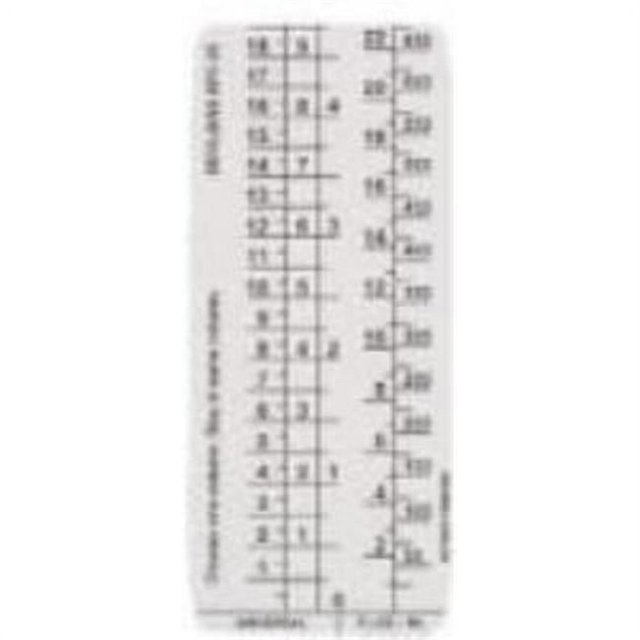 24 oz Universal Measuring Guide - Walmart.com
