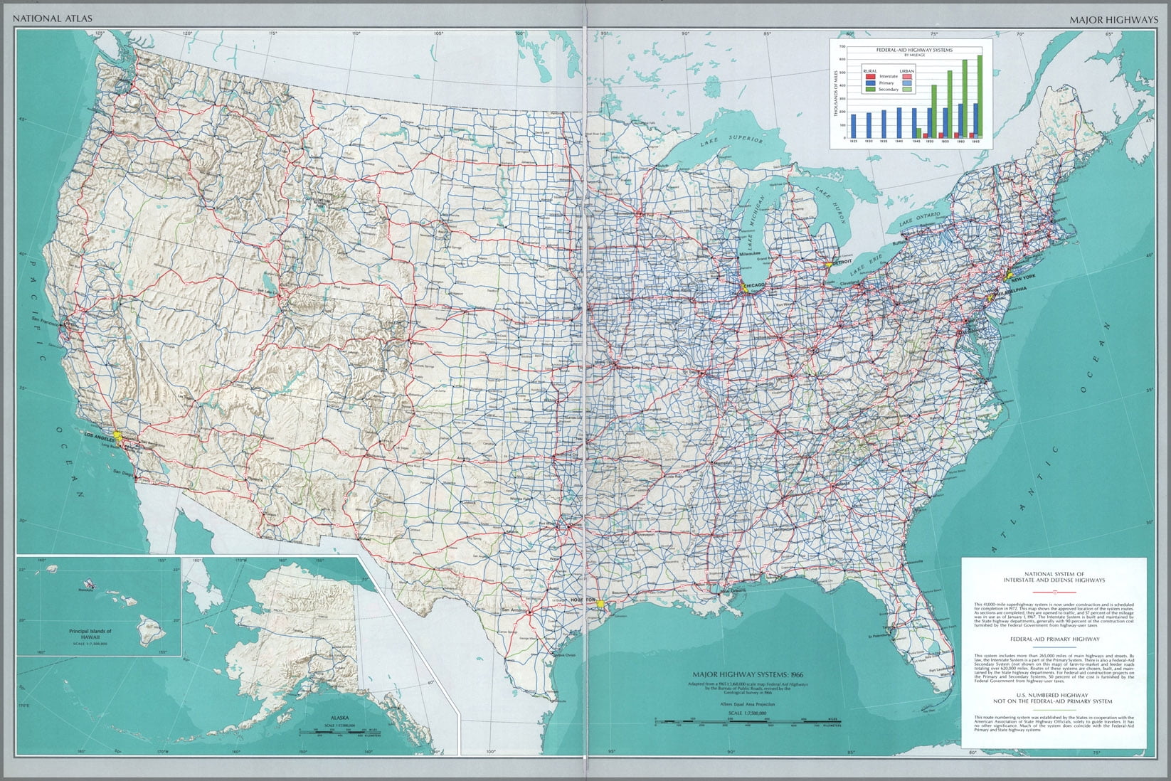 24"x36" Gallery Poster, map of Major Highways united states pb1970 ...