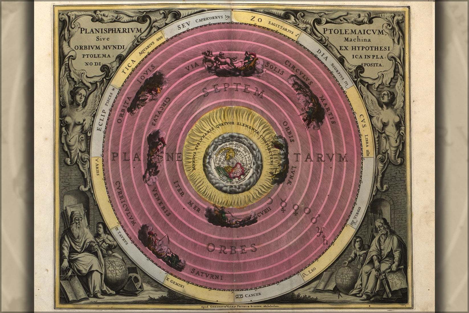 24"x36" Gallery Poster, ptolemy zodiac astrology chart 1708 - Walmart.com