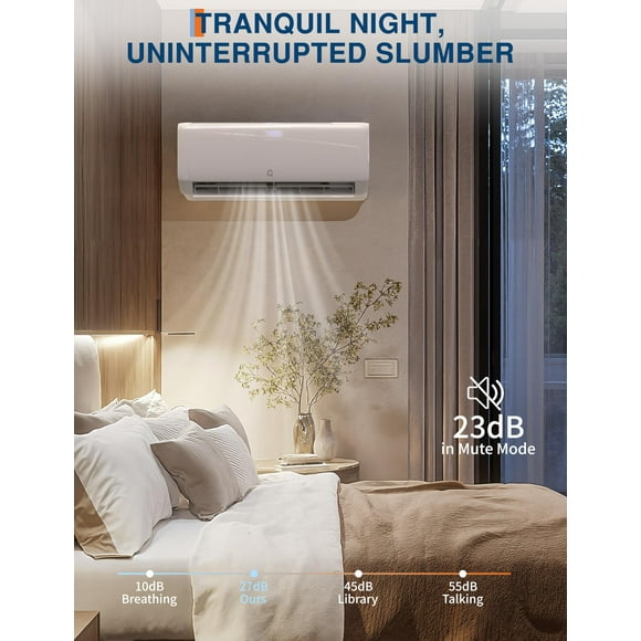 24000 Btu Mini Split