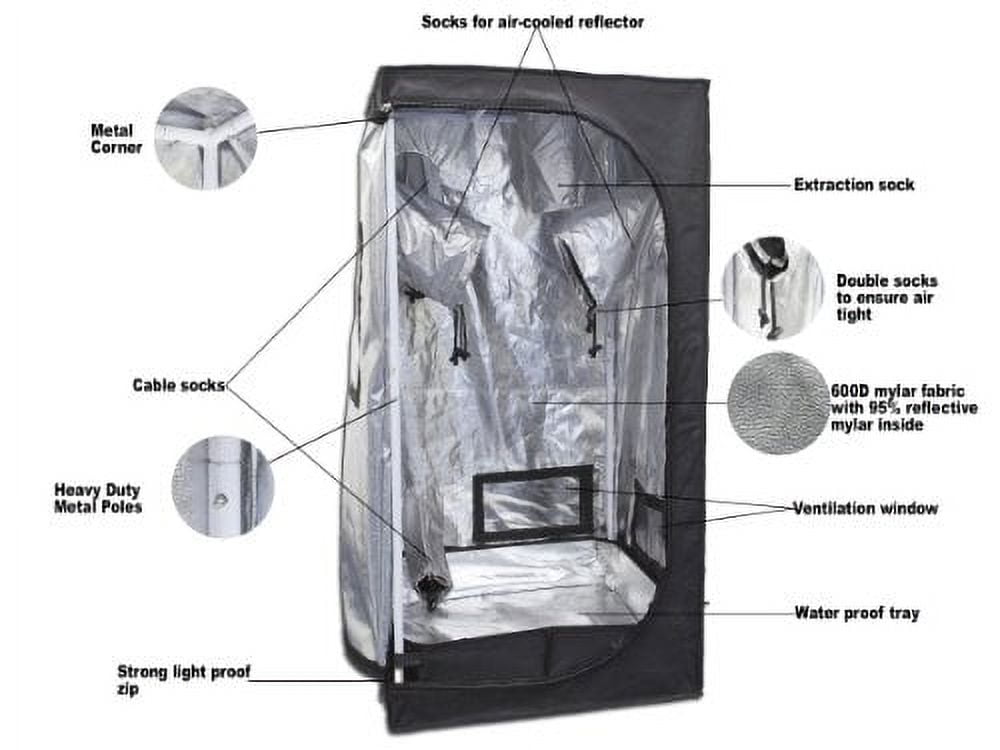 247Garden Gbox Mylar Grow Tent, 2x2x4 - Walmart.com