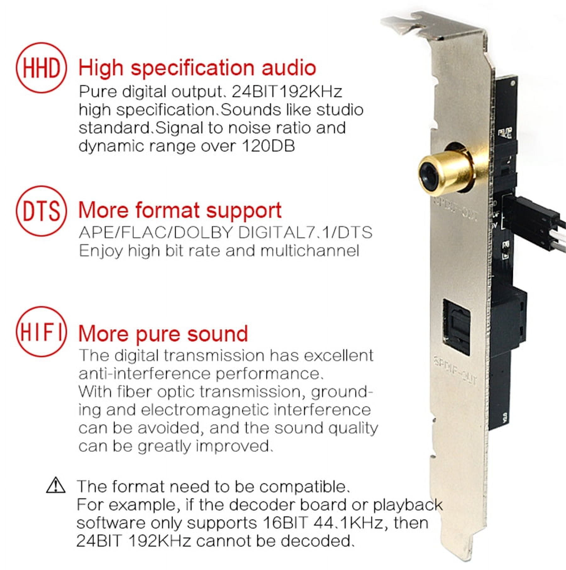24BIT 192KHz Coaxial Digital Sound Card Baffle DAC DTS Decoder For ...