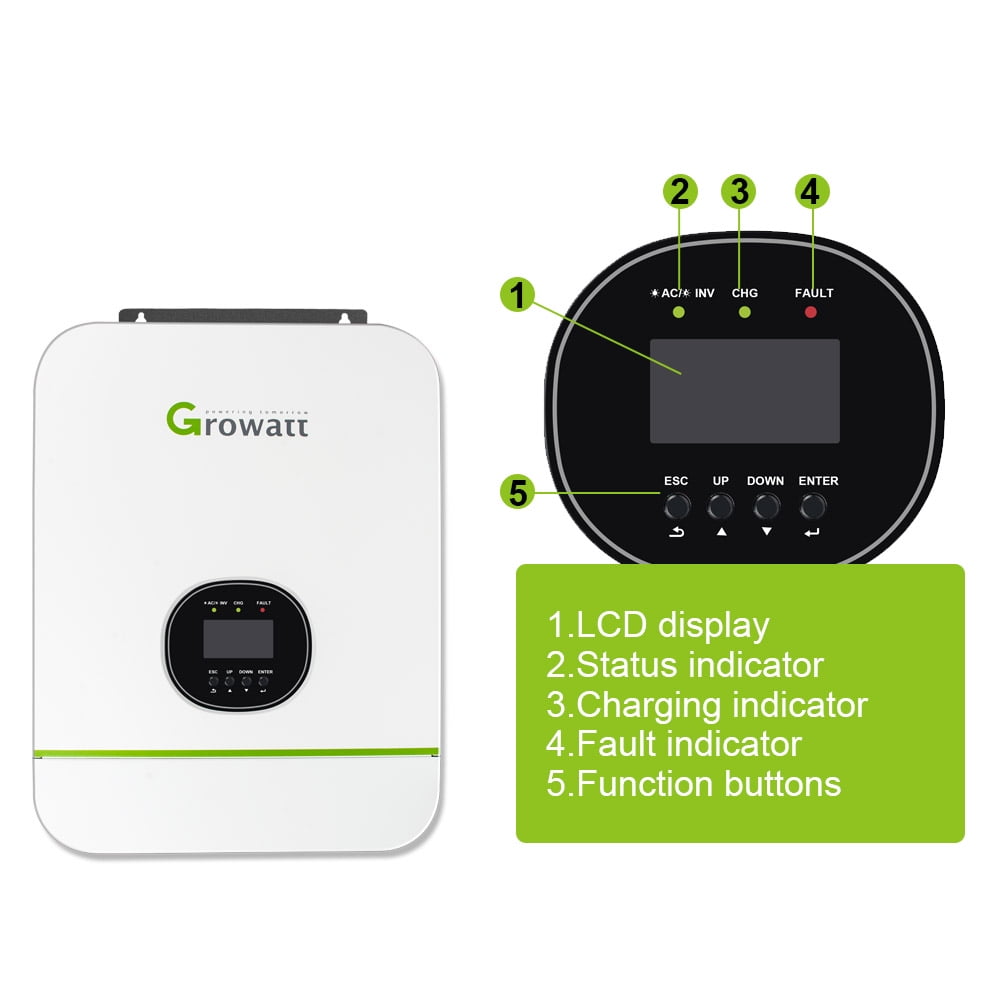 24V 3000W 120V/240V Split Phase Solar Inverter Growatt 80A MPPT - Walmart.com