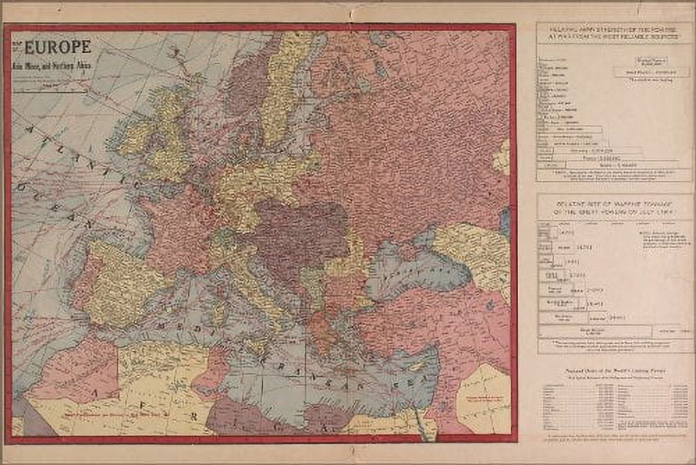 24x36 Poster; WWI Map Of Europe & Force Size 1917; Antique Reprint ...