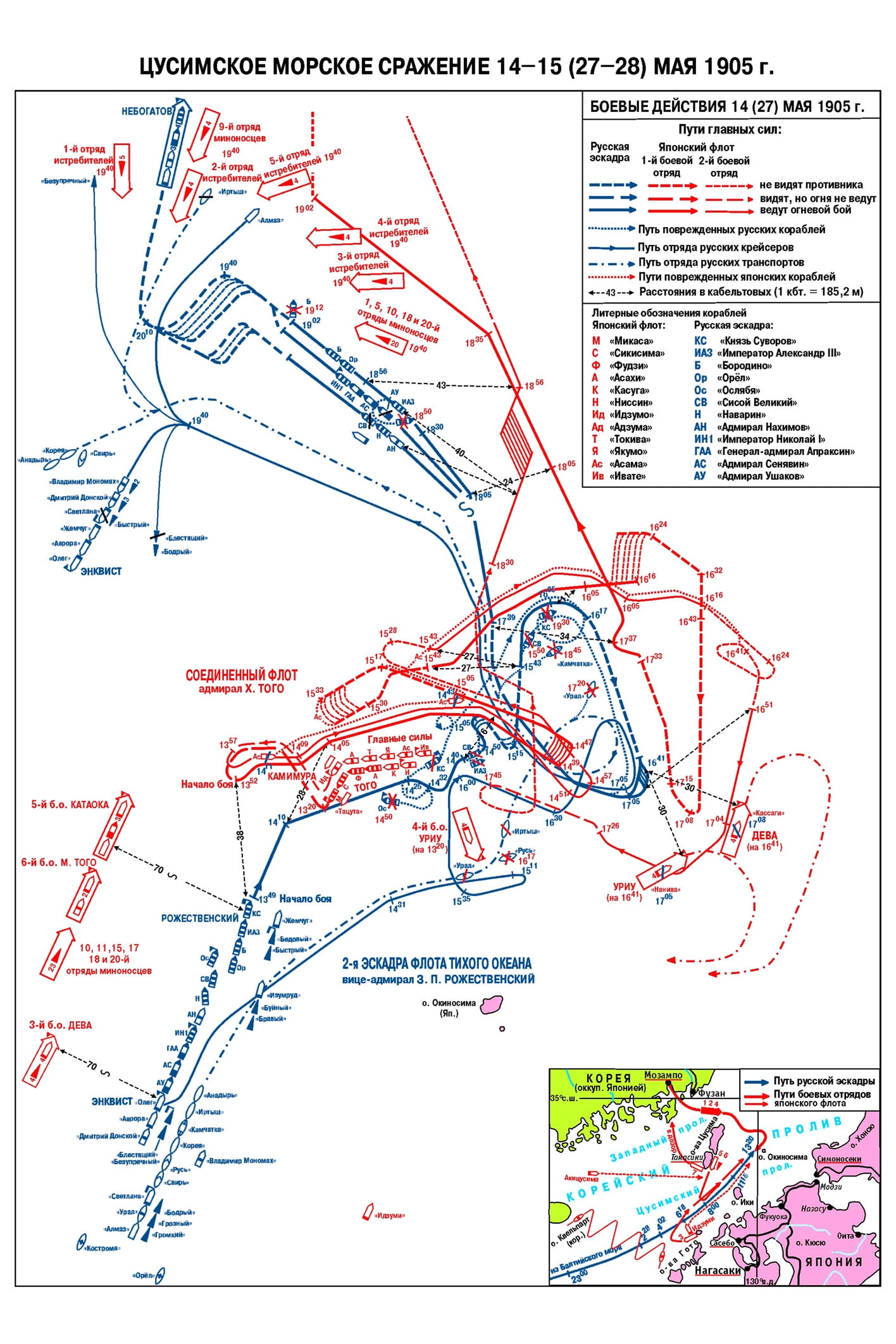 24x36 gallery poster, map of Day Action, Battle of Tsushima 27 May 1905 ...