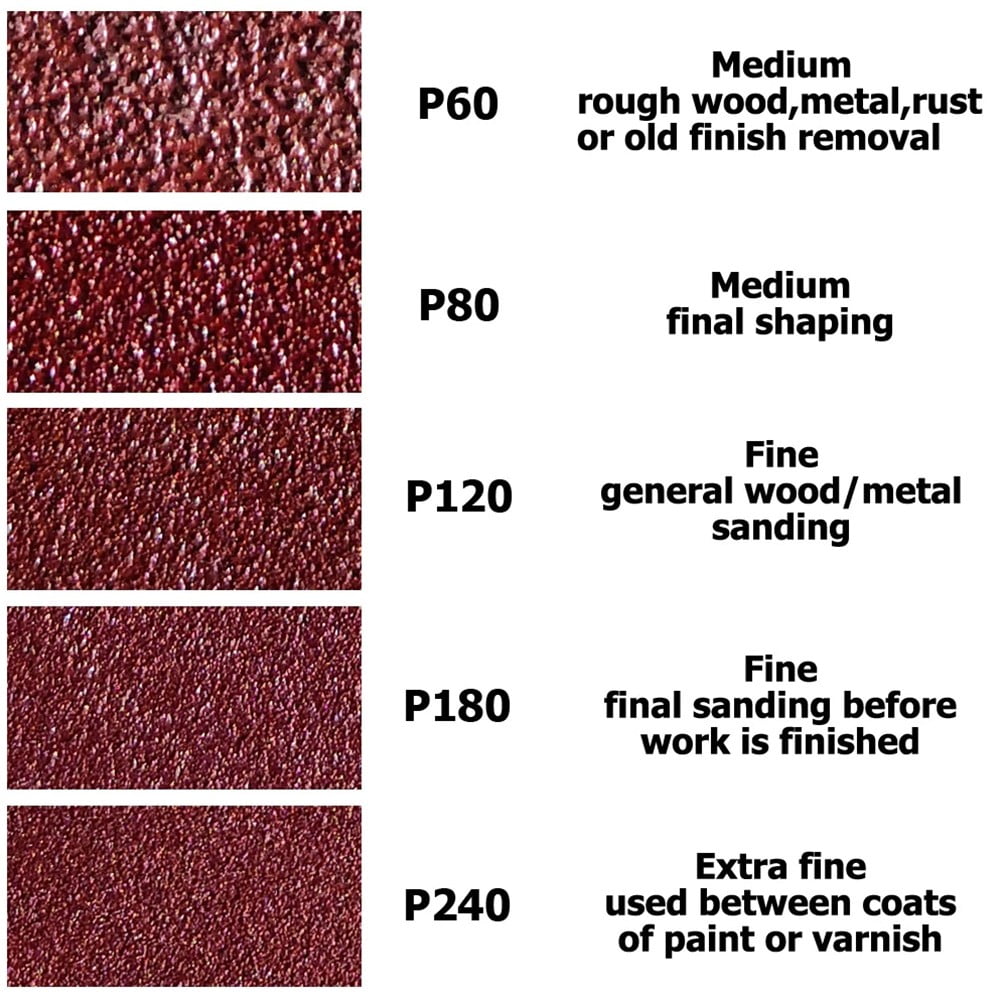 25 Pcs 93Mm Triangle Sanding Pads Paper Set Hook & Loop Oscillating ...