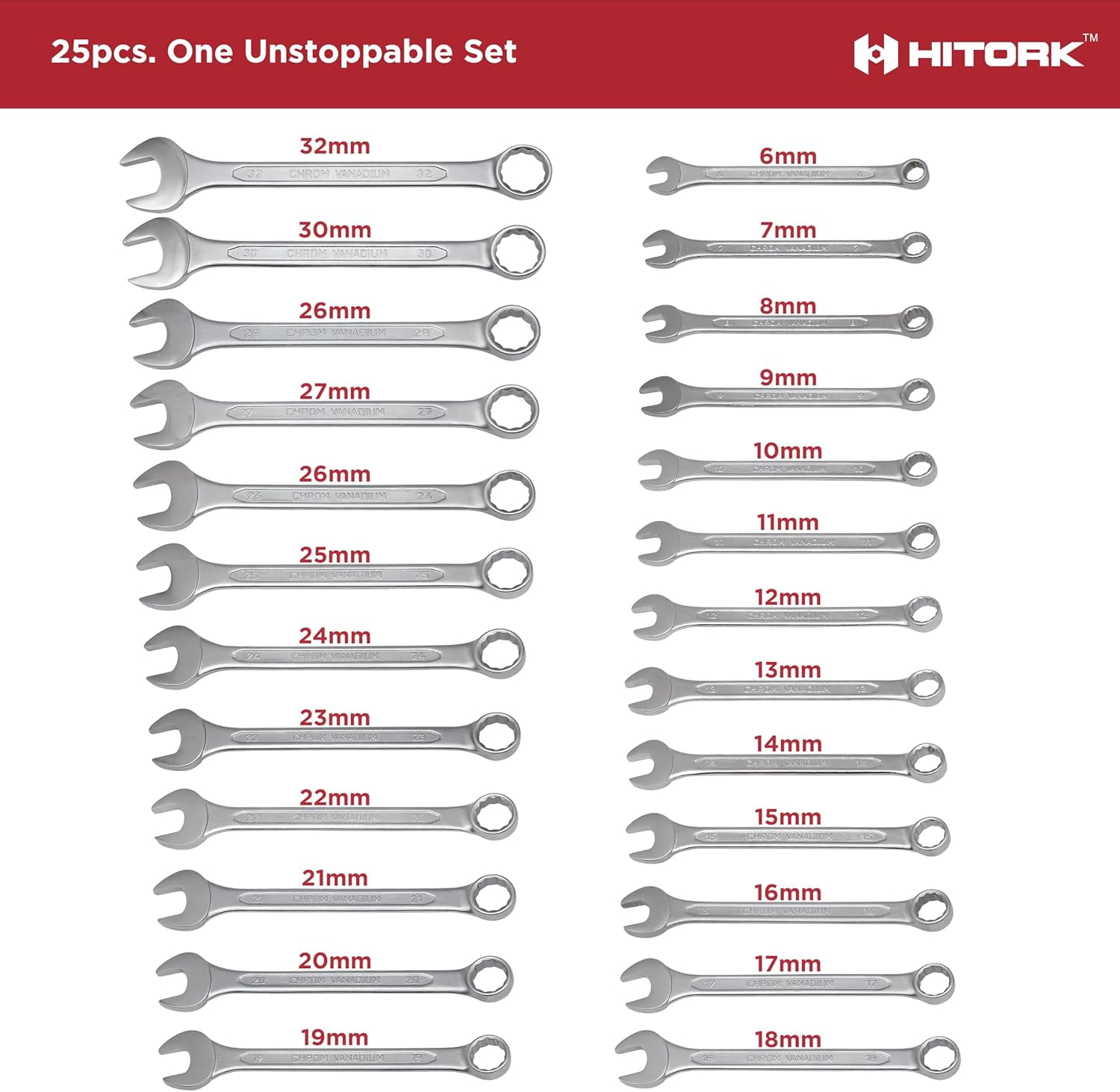 25 Piece Metric Wrench Set (6-32 mm) CrV Steel Matt Finish with ...
