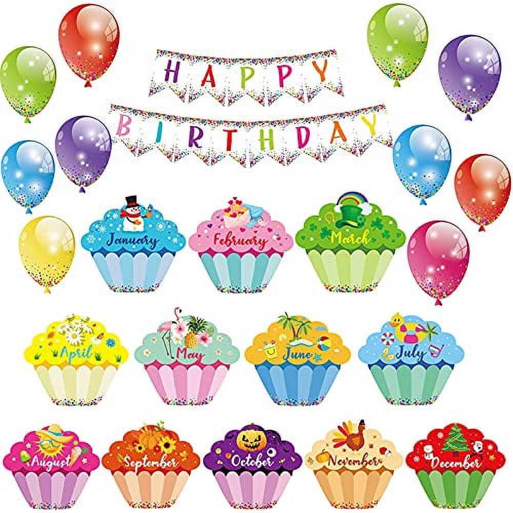Birthday Cupcake Template Bulletin Board