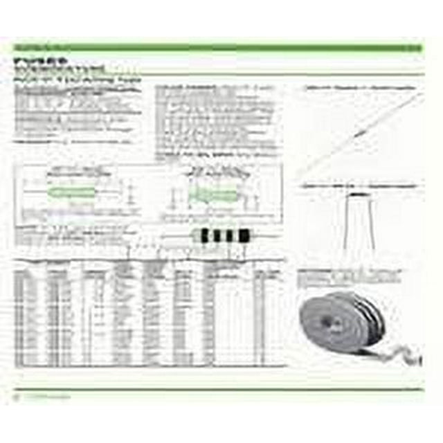 Littelfuse 25502.5, 2.5 Amps, 125 Volts, Pico II Electrical Fuse, 10 ...