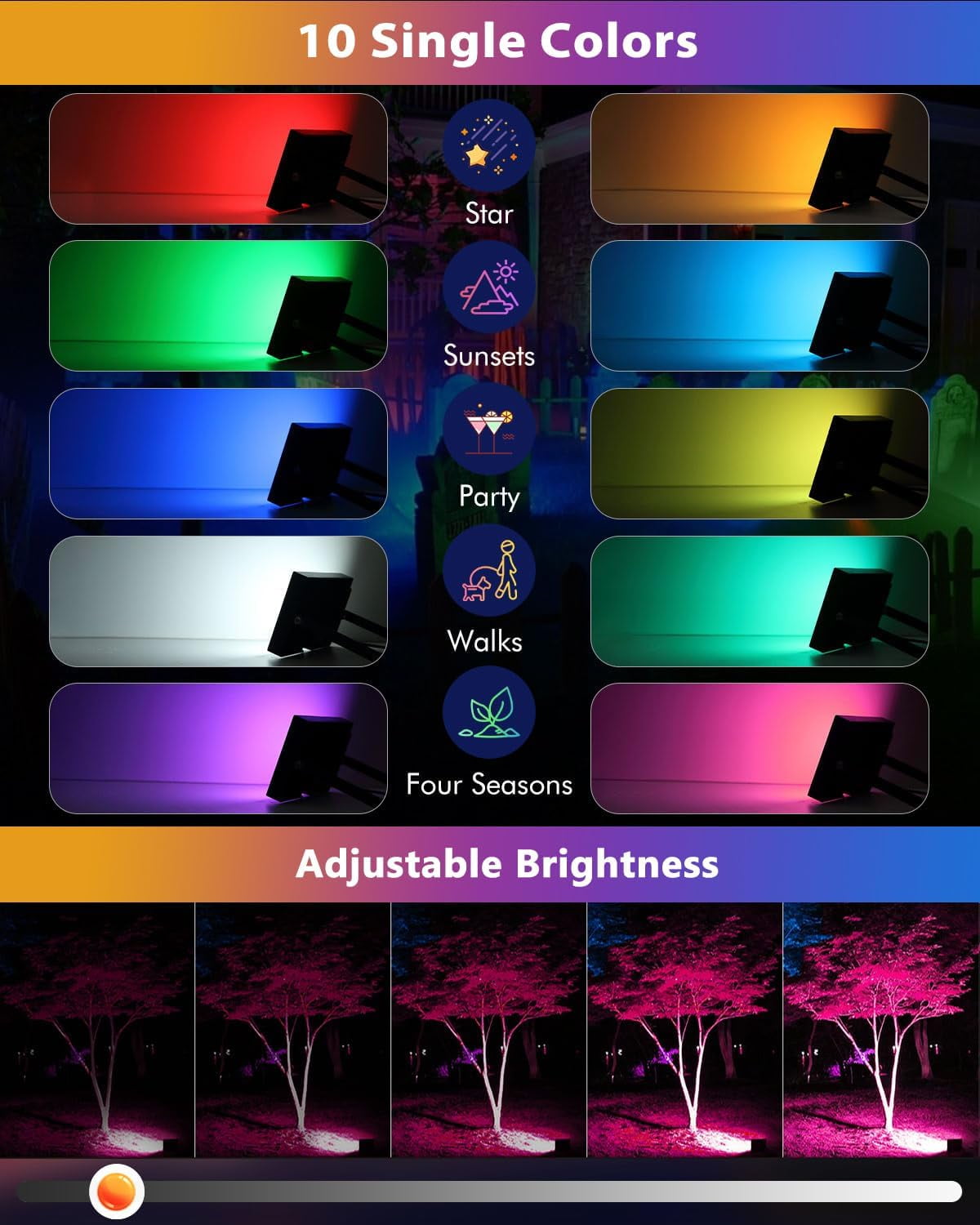 25W RGB LED Flood Lights Outdoor, 2500LM 250W Equivalent RGB Color ...