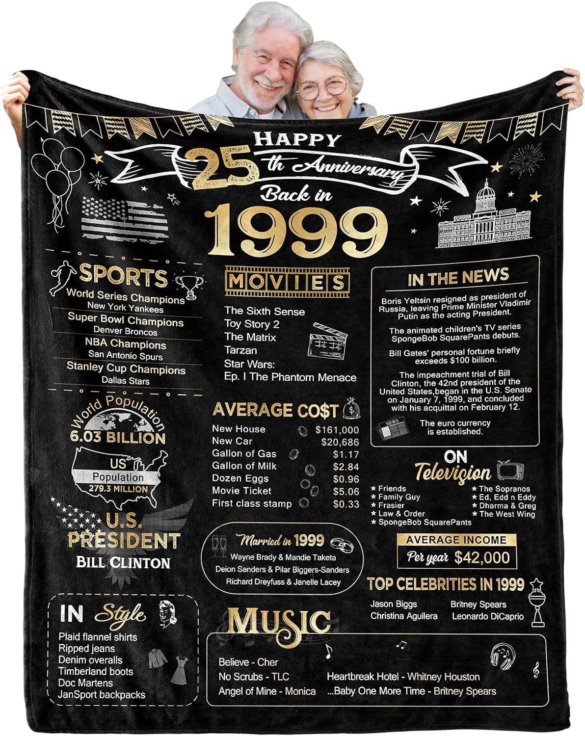 25th Anniversary Blanket Gifts Gift for 25th Silver Wedding Anniversary ...