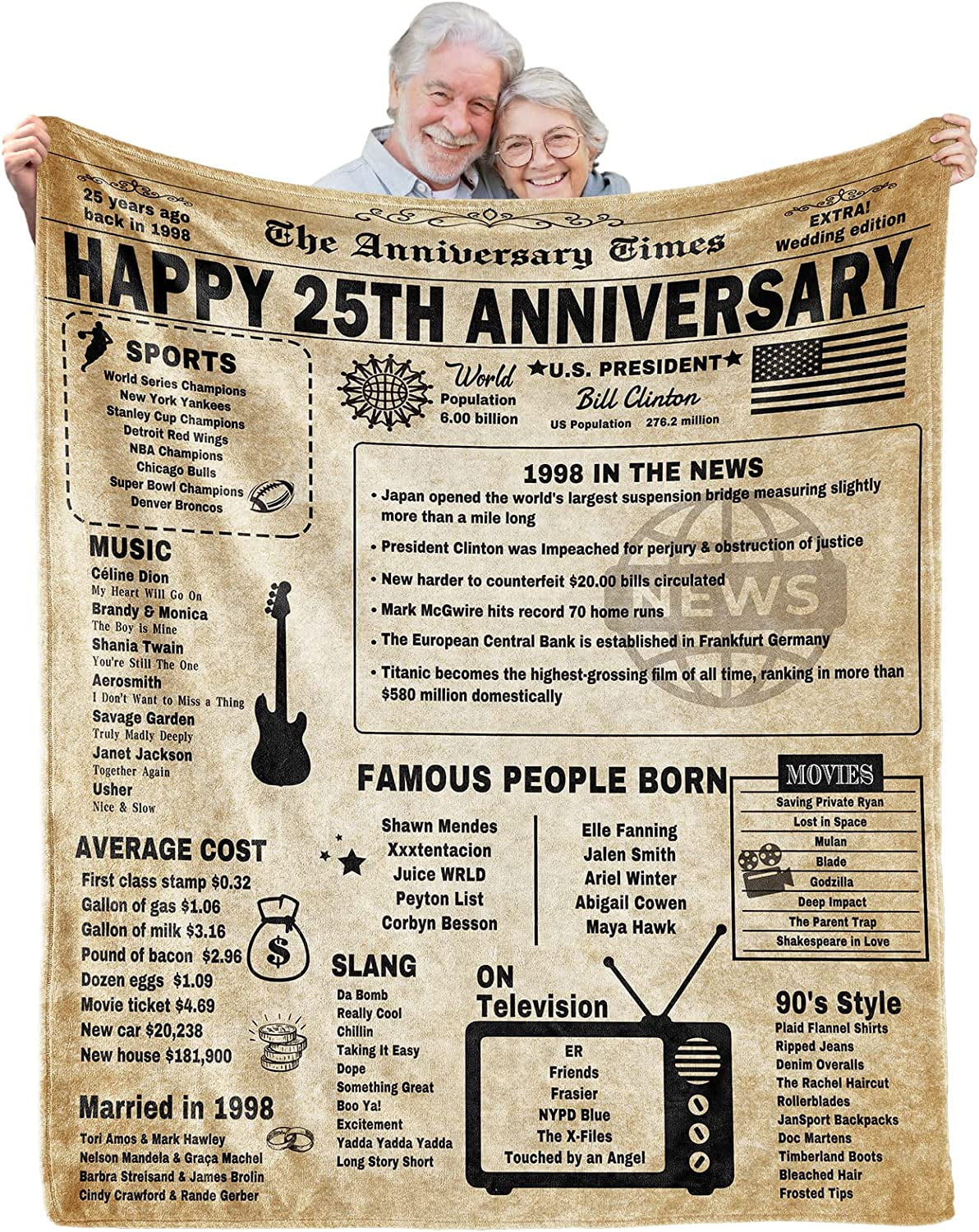 25th Anniversary Blanket Gifts Gift for 25th Silver Wedding Anniversary ...