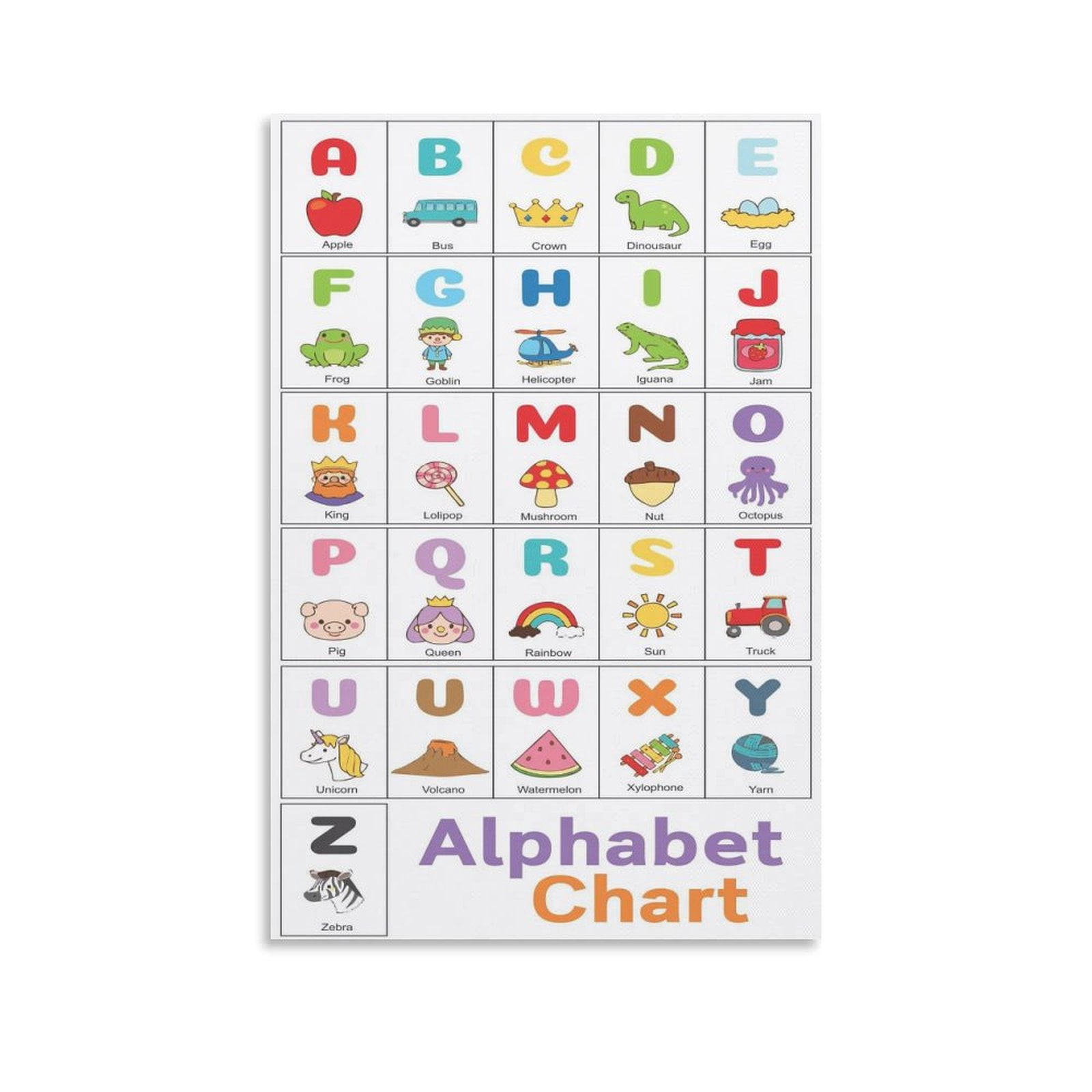26 Letters Learning Poster (2) Painting On Canvas Wall Art Poster ...