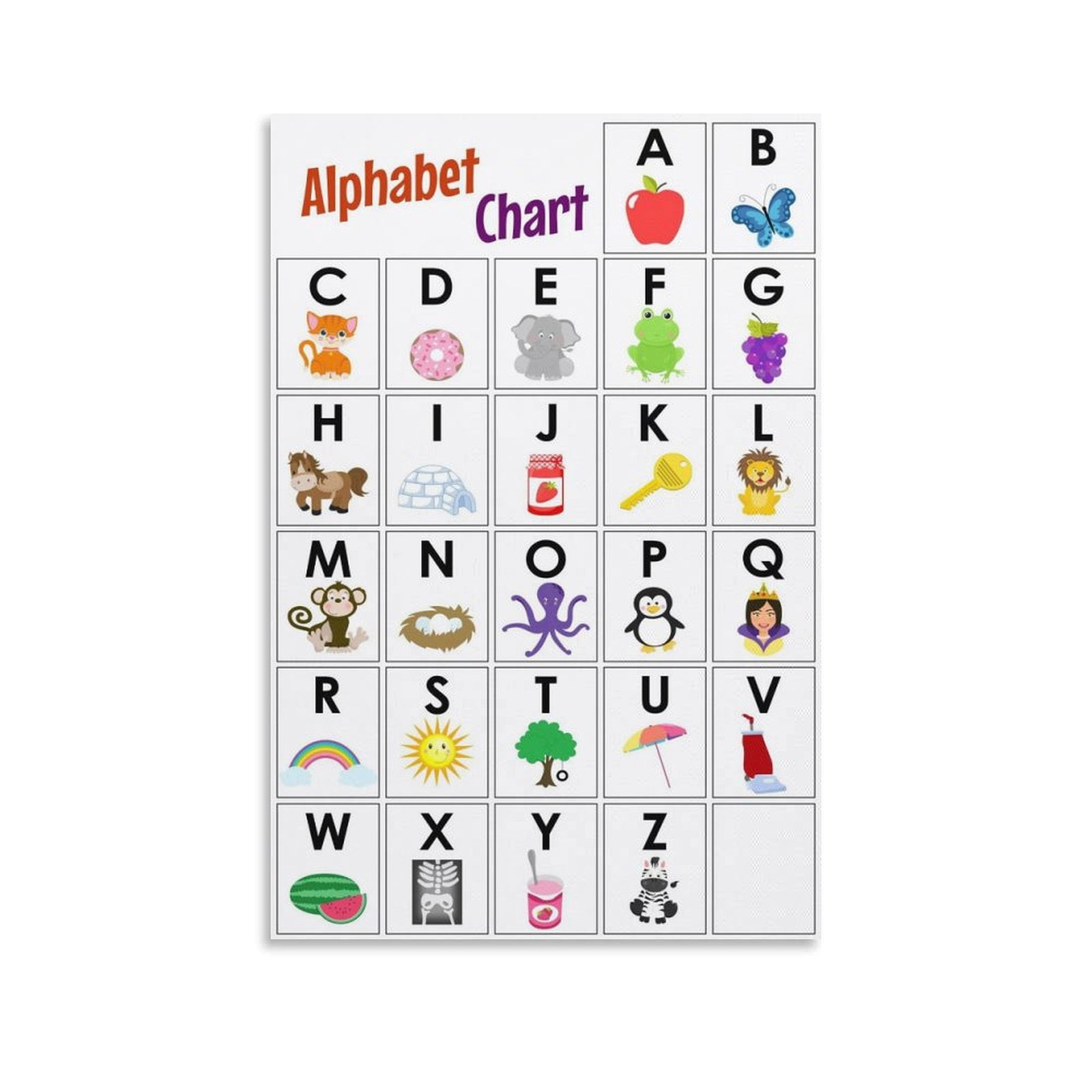 26 Letters Learning Poster (3) Painting On Canvas Wall Art Poster ...