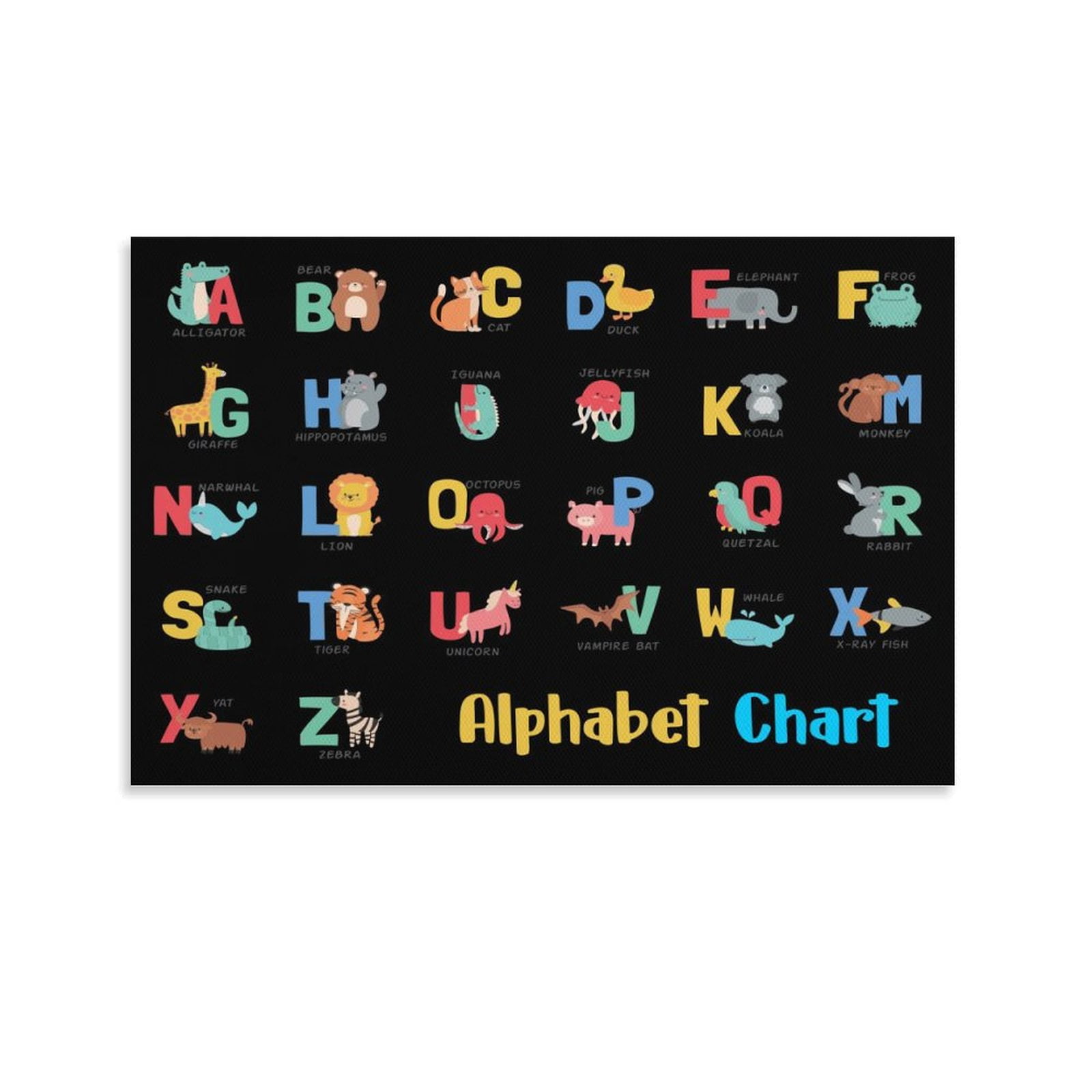 26 Letters Learning Poster (5) Artworks Picture Print Poster Wall Art ...