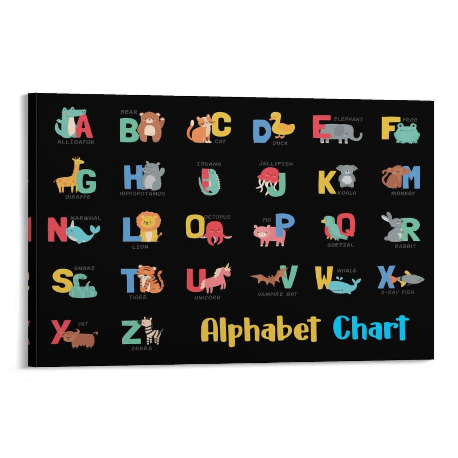 26 Letters Learning Poster (5) Painting On Canvas Wall Art Poster ...