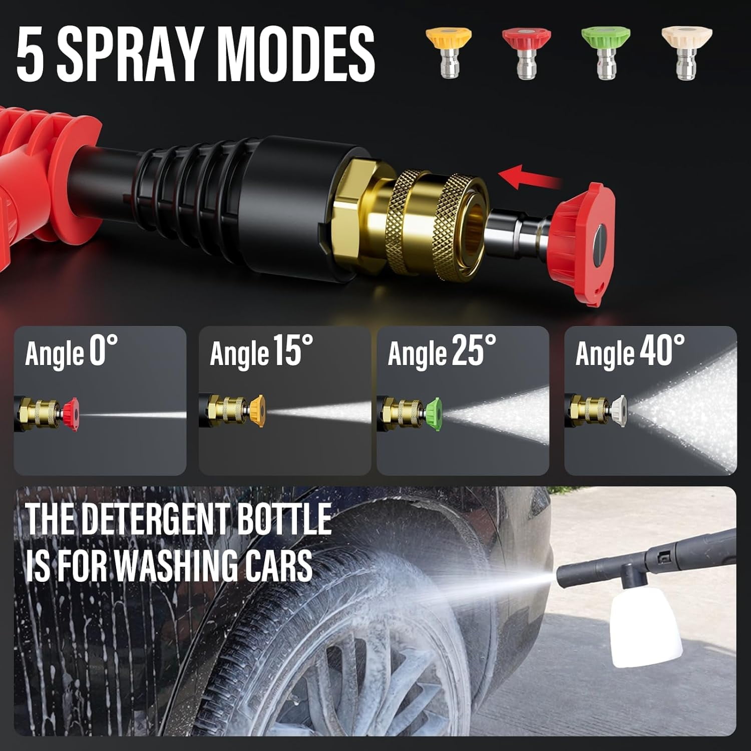 2600 PSI Electric Pressure Washer with Anti-Tipping Technology, 4 Quick ...