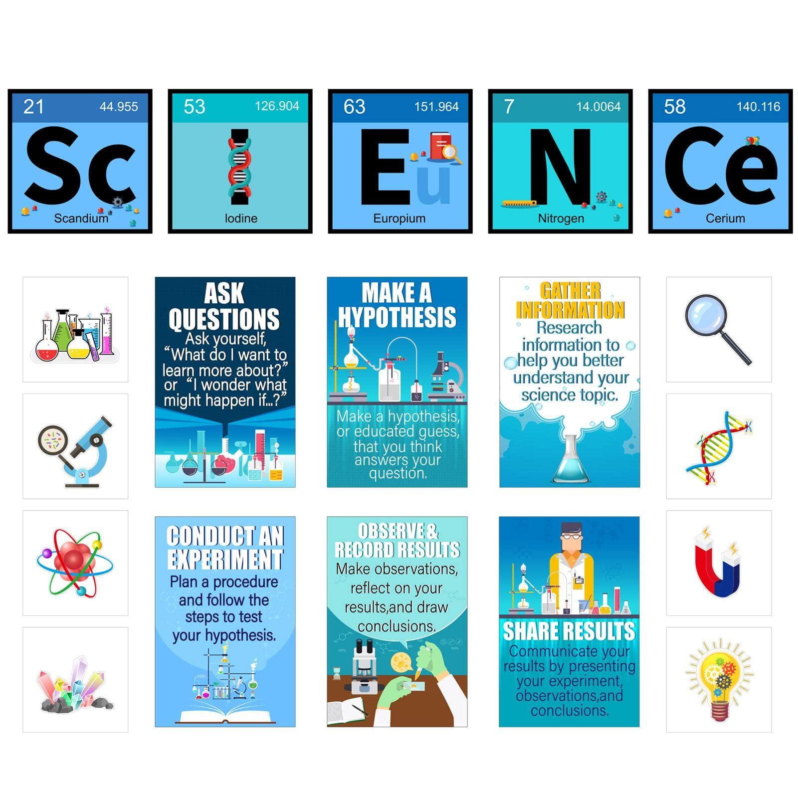 27 Pieces Science Bulletin Board Set Laminated Scientist Posters ...