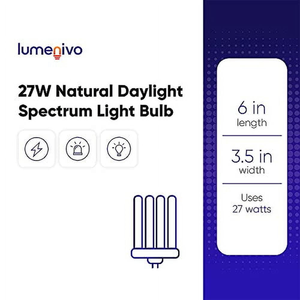 27-Watt U-Shape White Linear Fluorescent Tube Light Bulb – FML 27W ...