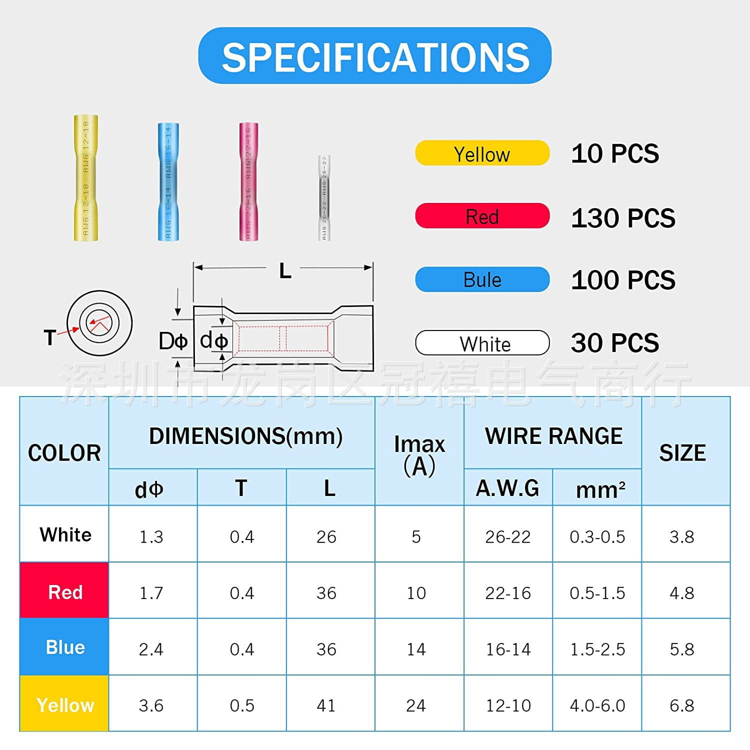 270pcs Heat Shrink Butt Connectors Kit - Waterproof Electrical Splice ...