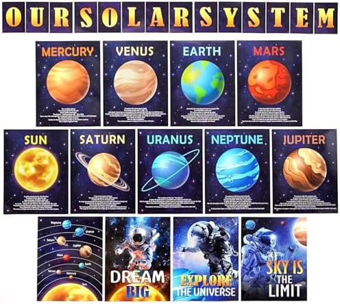 27Pcs Solar System Posters for Kids Educational Outer Space Classroom ...