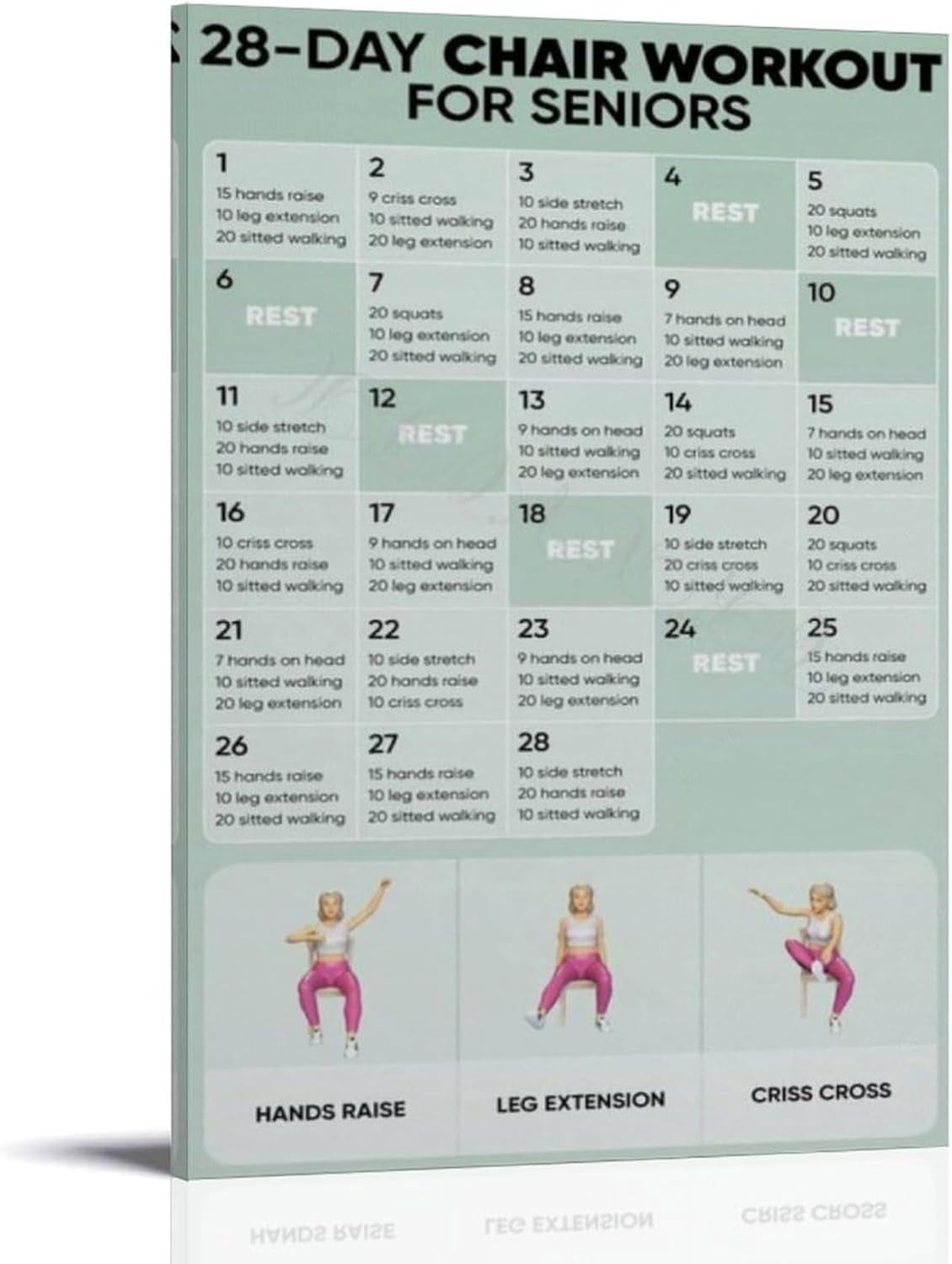 28 Days Chair Yoga for Seniors Poster for Family Yoga Training Poster ...