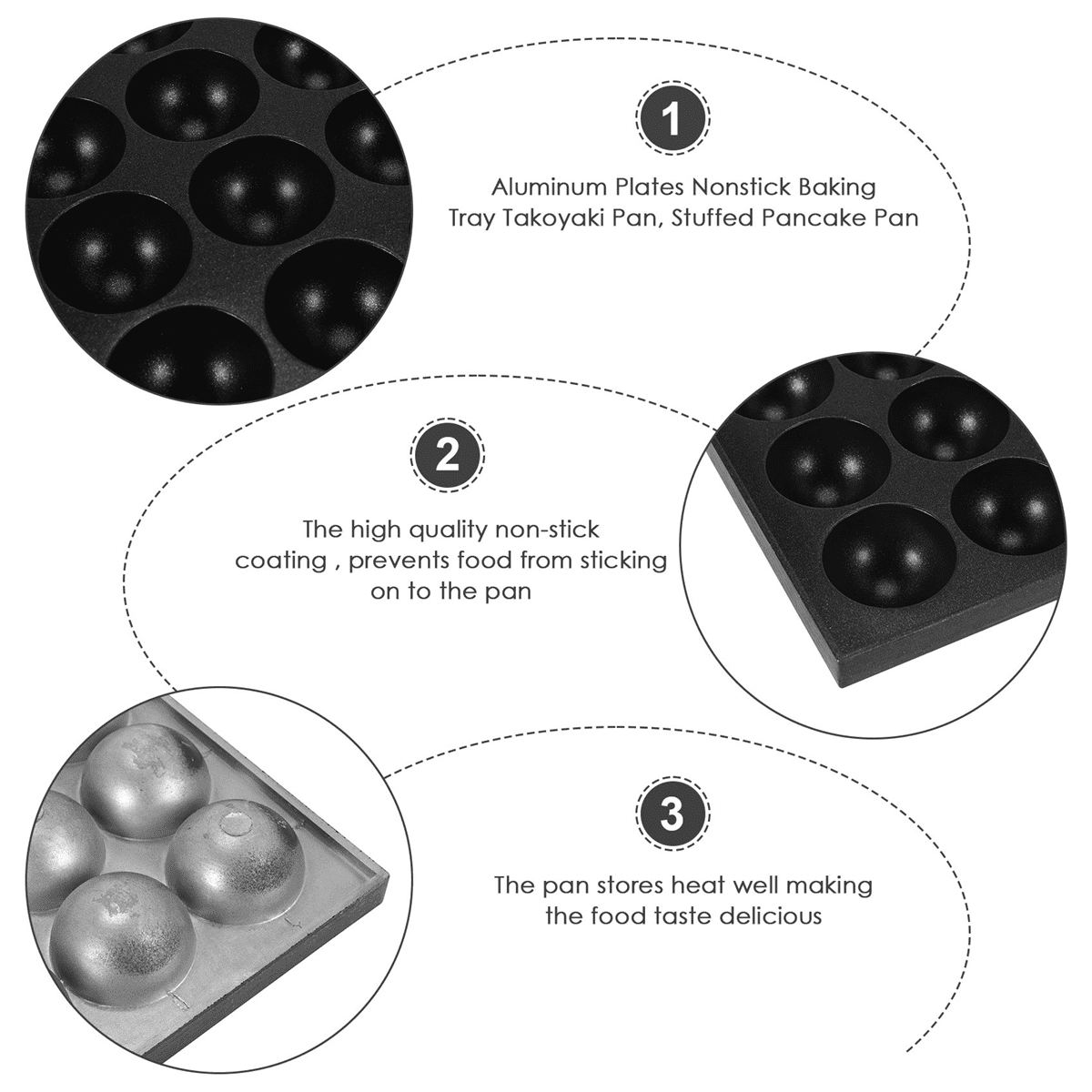 28 Holes 4cm Takoyaki Hot Plate Non Stick in Home Only Aluminium Plates ...