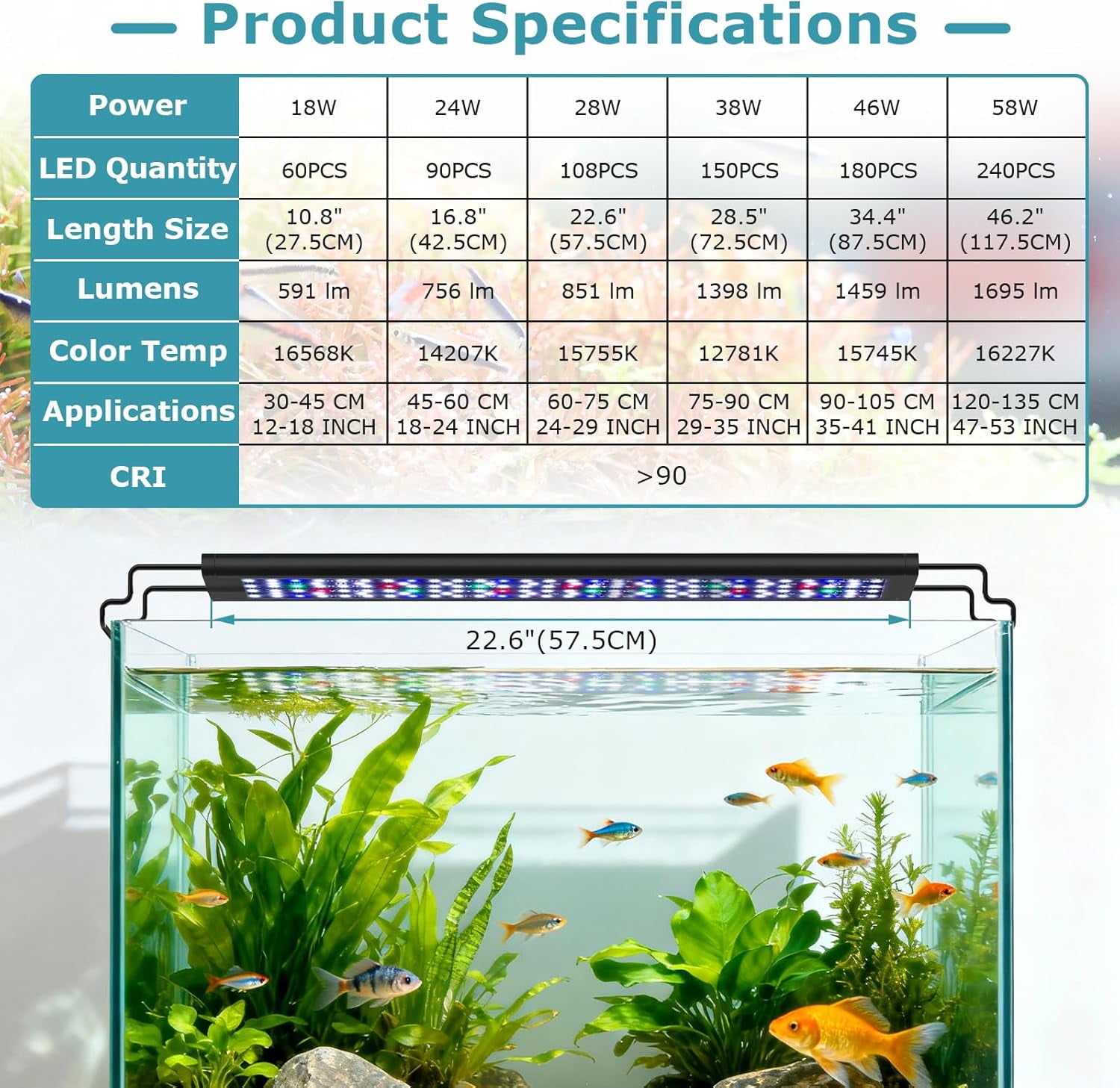 28W LED Aquarium Light, Mode Fish Tank Light with LCD Timer, IP68 ...
