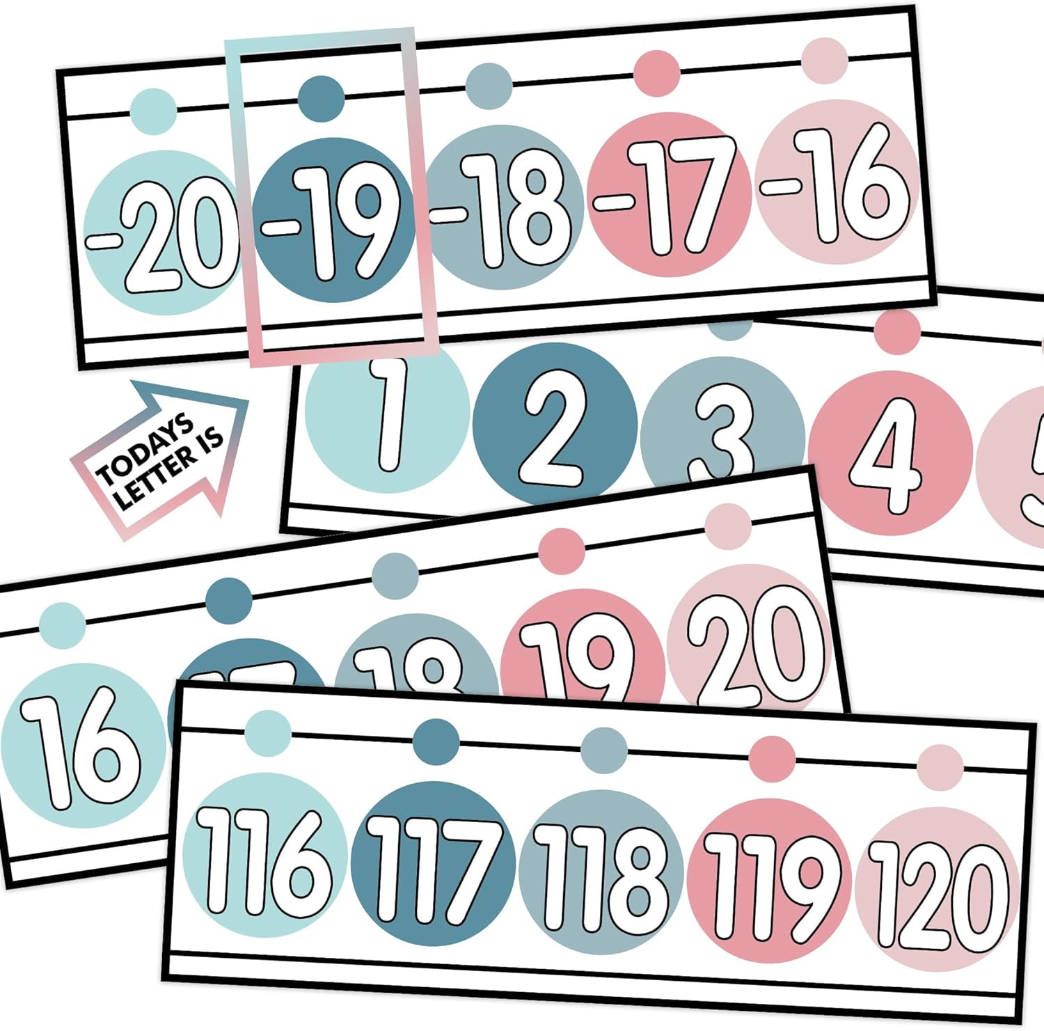 29 Pieces Number Line Bulletin Board Border -20 to 120 Number Line for ...