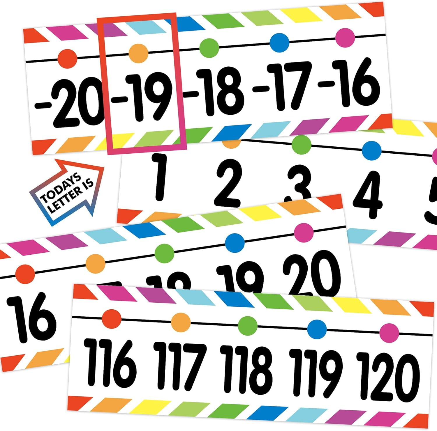 29 Pieces Number Line for Classroom Wall -20 to 120 Number Line ...