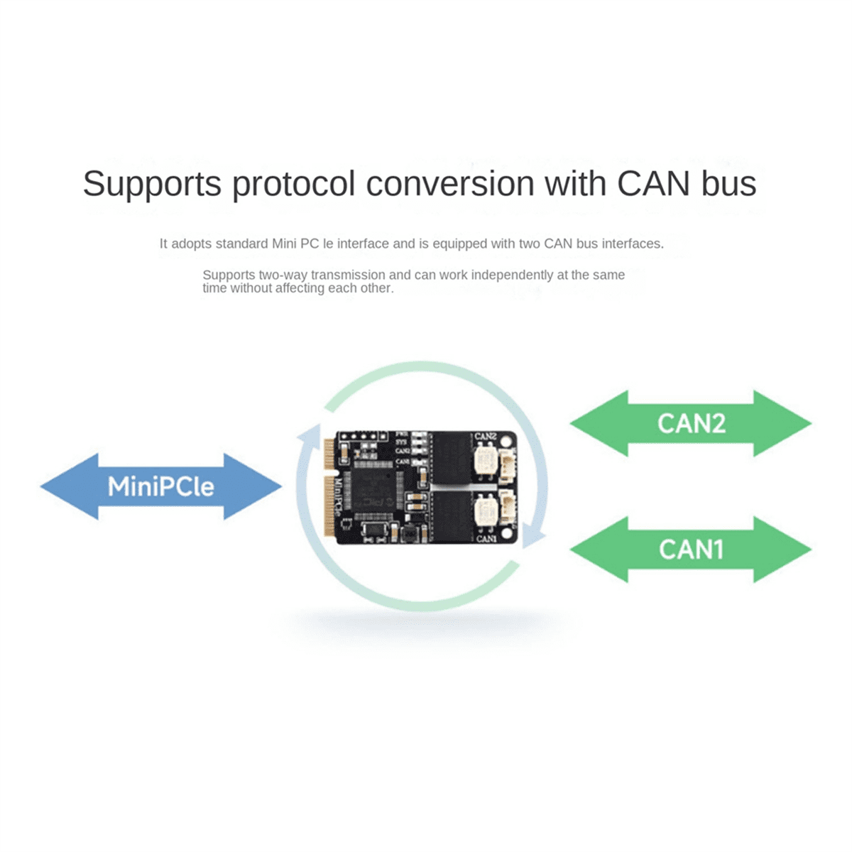 2CH MiniPCle CAN Adapter Card Multiple CAN Protocols USB to CAN ...
