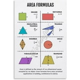 2D Shape Areas Math Education Poster Classroom Decor for Living Room ...