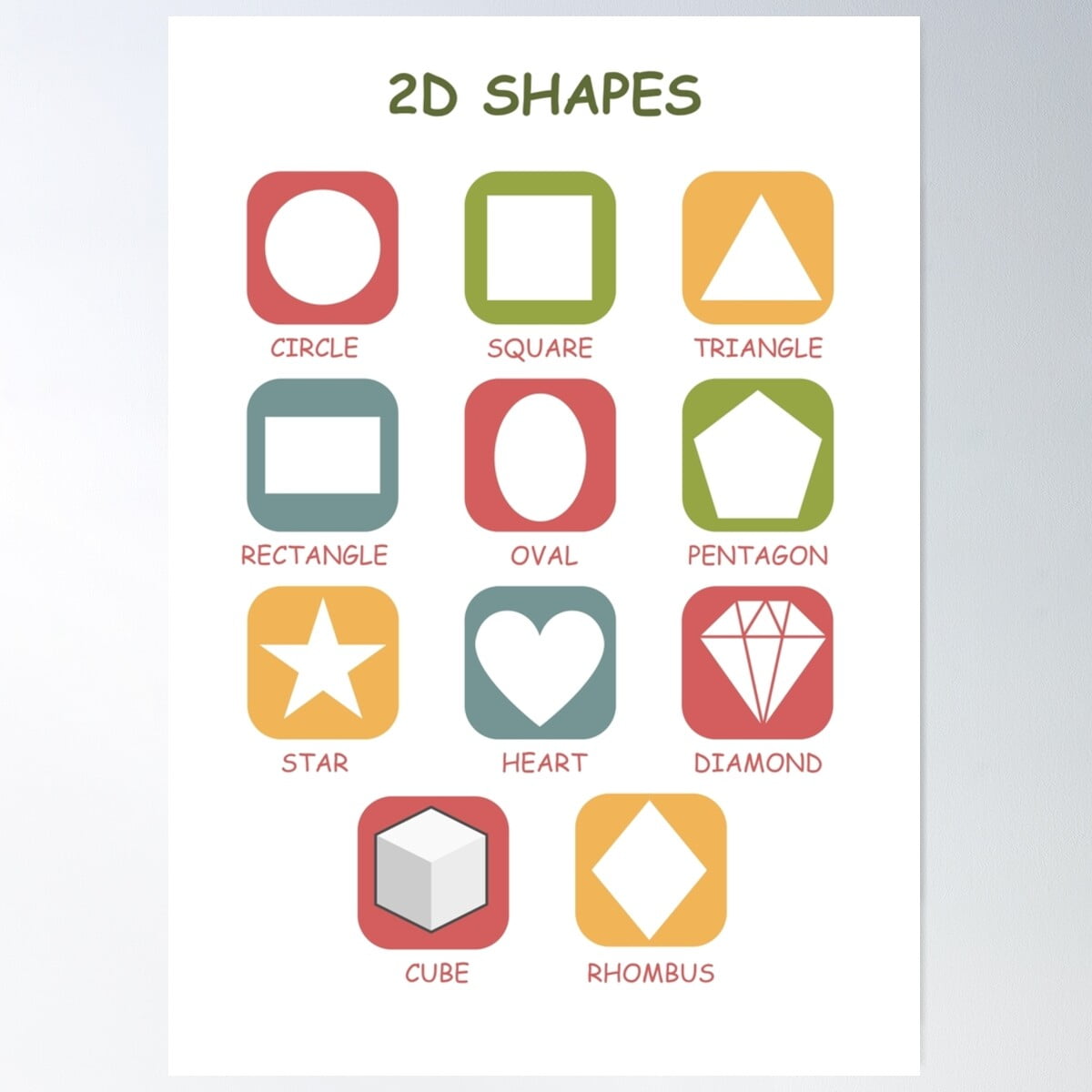 2D Shapes Chart For Kids – Fun & Educational Learning Poster Poster ...