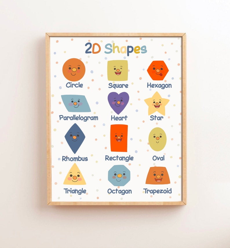 2D Shapes Educational Poster Toddler Montessori Preschool Playroom ...