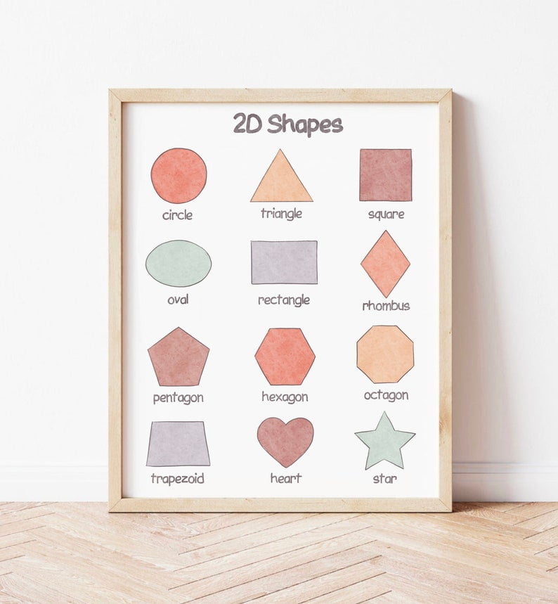 2D Shapes Poster Preschool Educational Toddler Learning Classroom ...