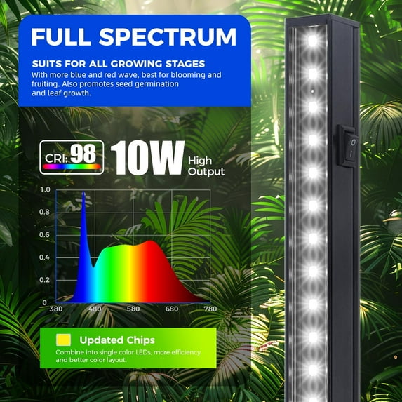2FT T5 LED Grow Lights 80W (8 x 10W), Full Spectrum Plant Growing Lamp ...