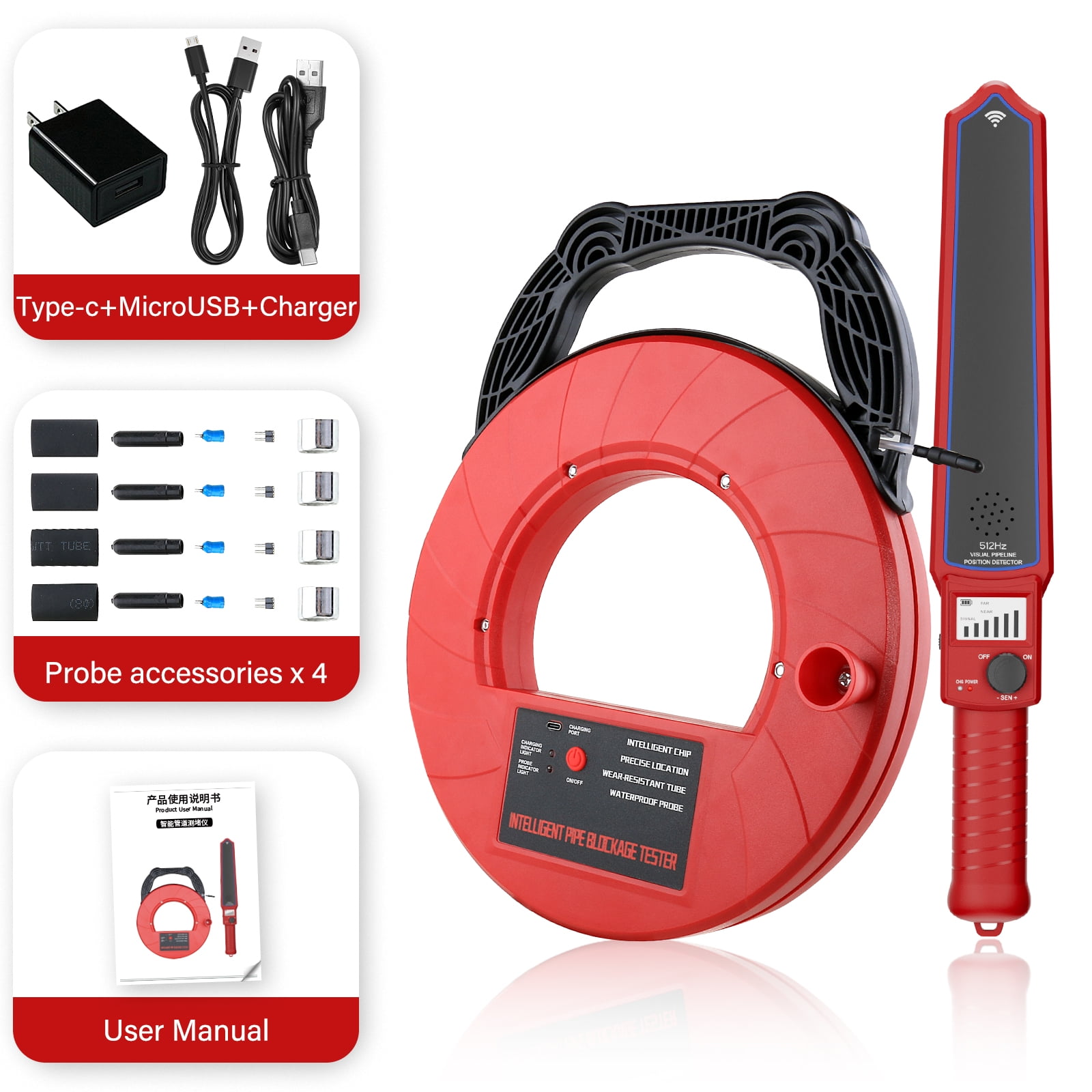 2M Pipeline Instrument Pipe Blockage Detector Scanner 512hz Receiver ...