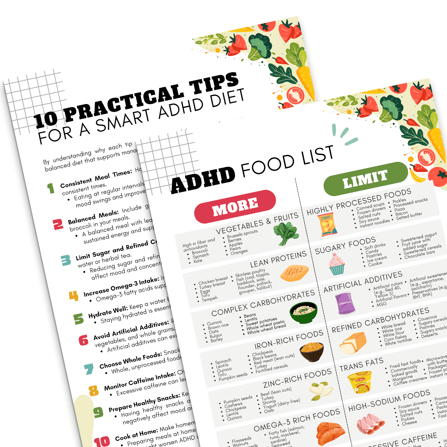 2PCS ADHD Food Guide & Helpful Dietary Tips for Better Focus, ADHD Food ...