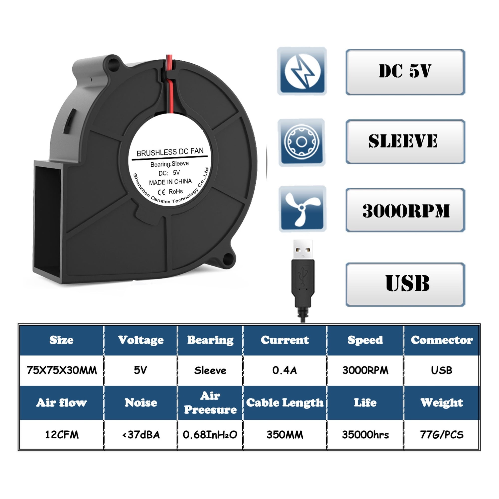 2PCS DC 5V 12V 24V 75mm X 30mm Centrifugal Blower Fan 7530 7.5cm Dual ...