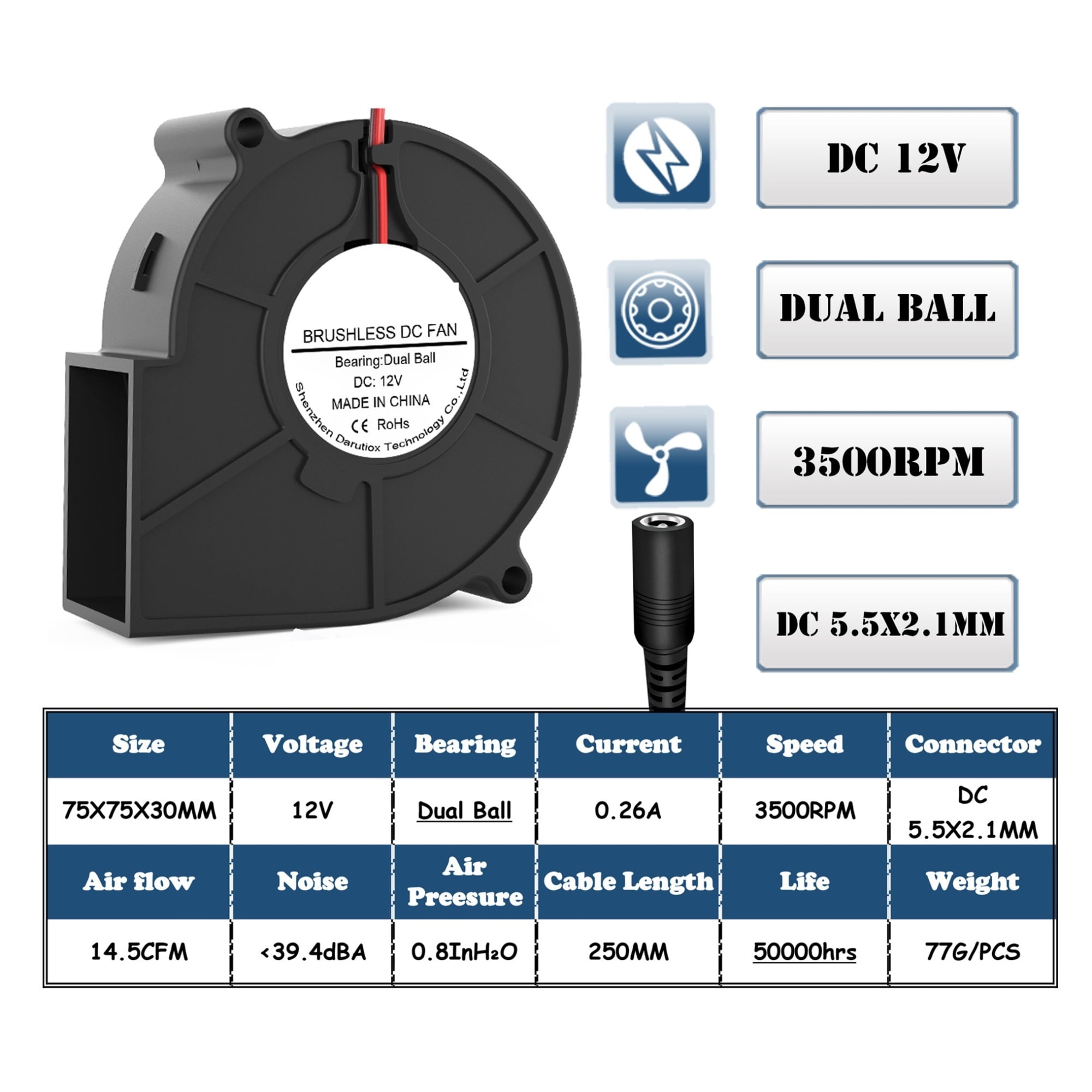 2PCS DC 5V 12V 24V 75mm X 30mm Centrifugal Blower Fan 7530 7.5cm Dual ...