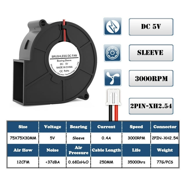 2PCS DC 5V 12V 24V 75mm X 30mm Centrifugal Blower Fan 7530 7.5cm Dual ...