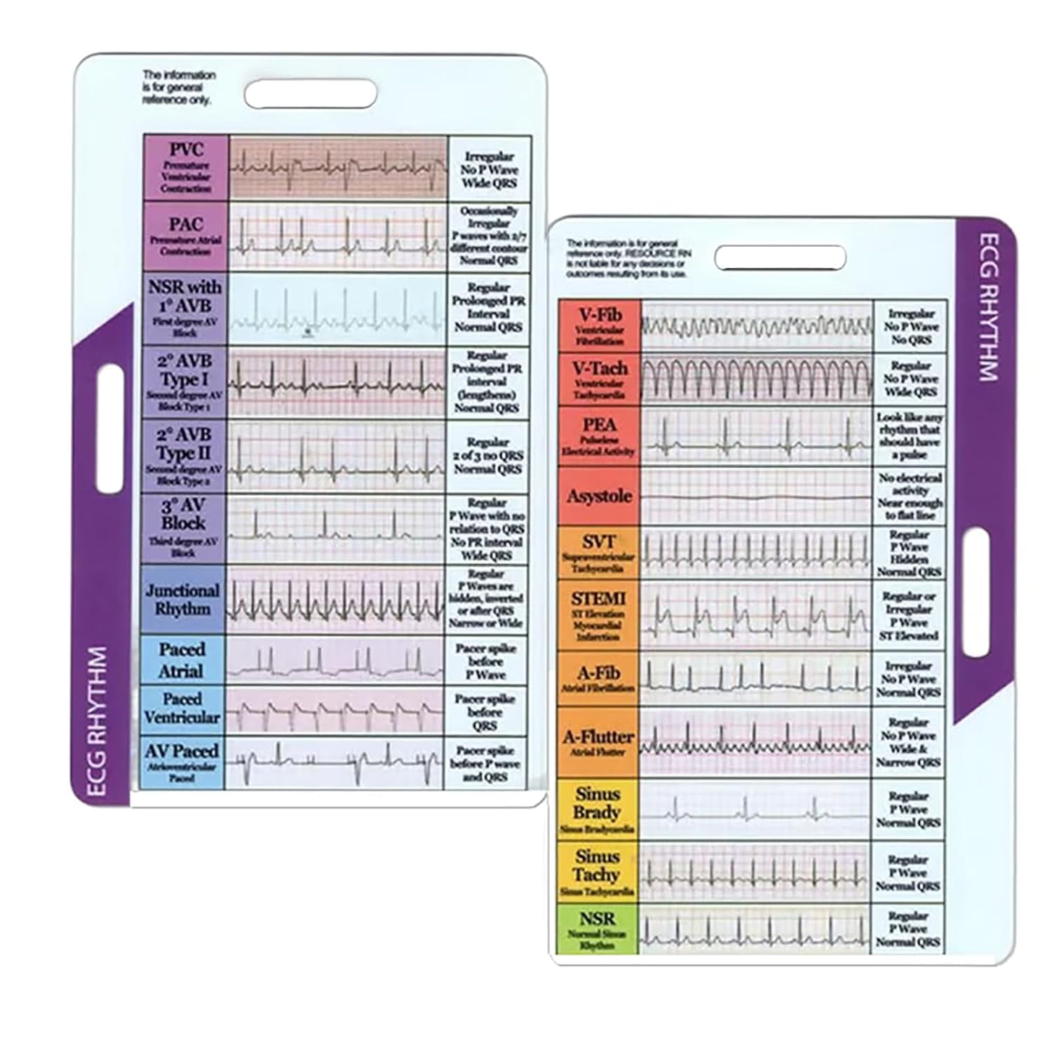 2PCS ECG 7 Step Ruler ECG 7 Step Ruler for ECG/EKG Interpretation Portable ECG Ruler Plastic ...